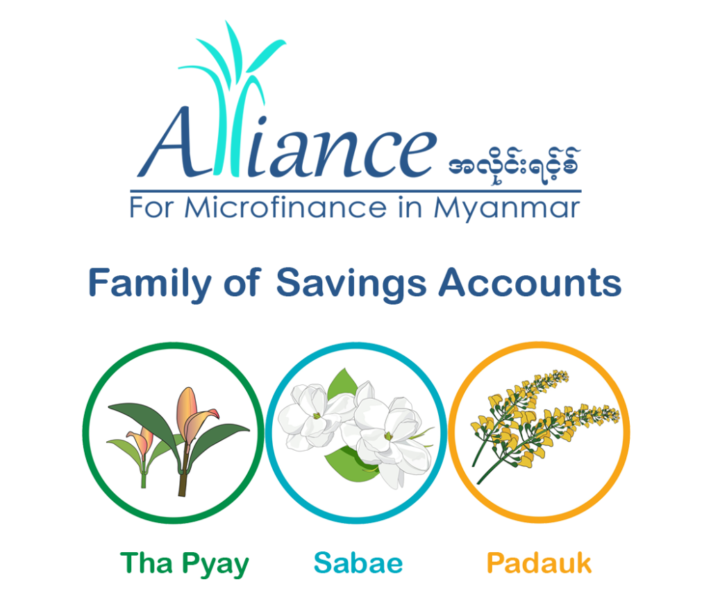 Alliance for Microfinance in Myanmar